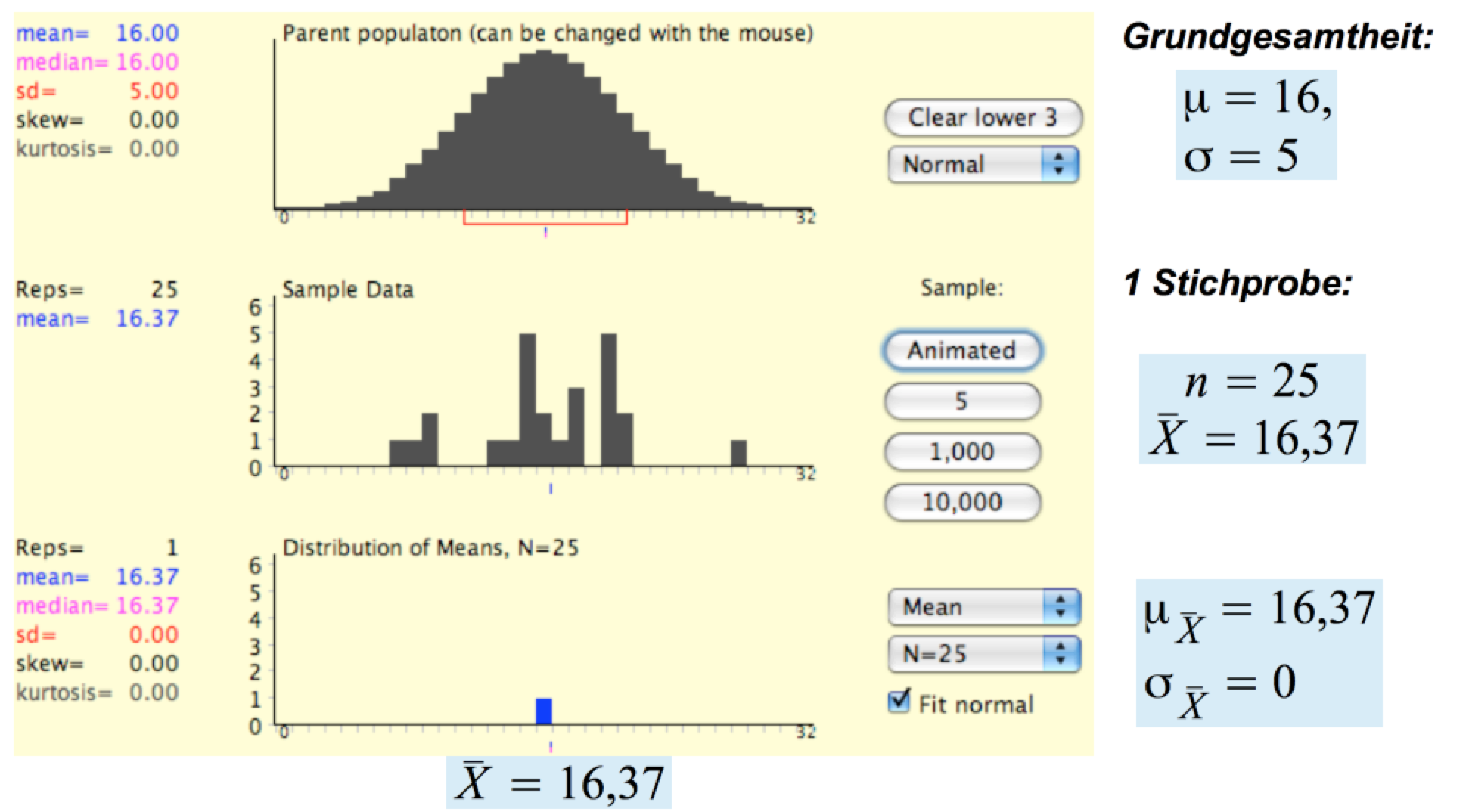III Stichprobenverteilungen